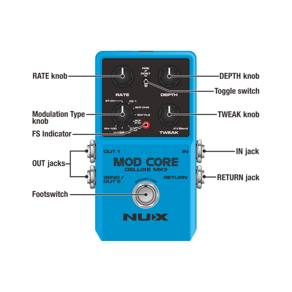 Pedal Modulador Nux Mod Core Deluxe MKII | Tienda Musical Francisco El ...